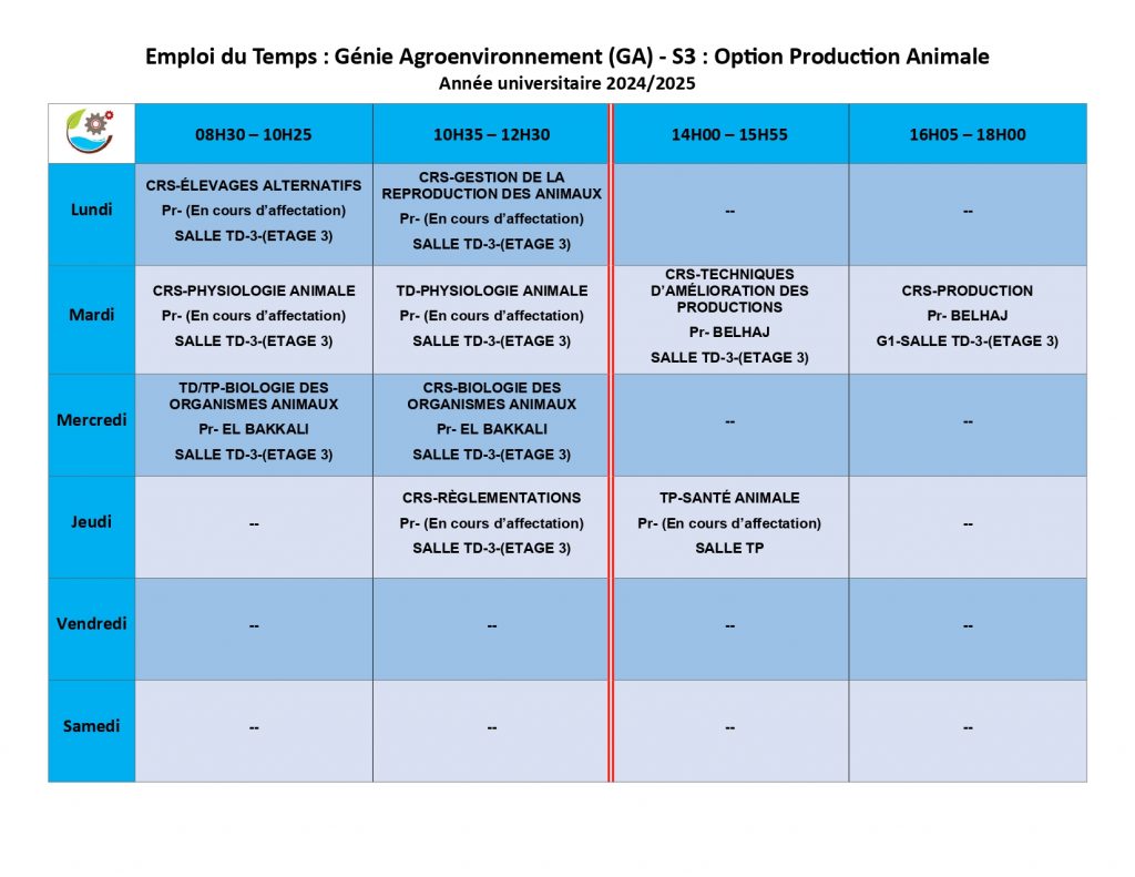 Emplois du Temps – ESTSB