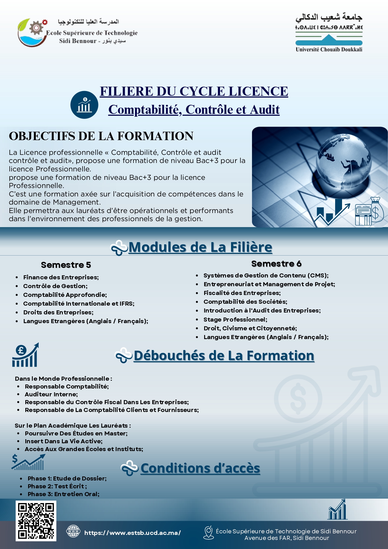Licence – ESTSB