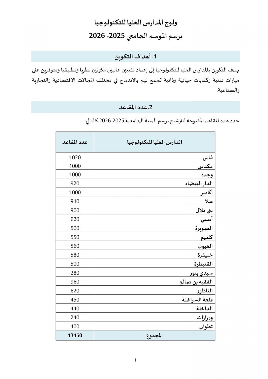 المذكرة الوزارية لولوج المدارس العليا للتكنولوجيا برسم السنة الجامعية 2025 /2026 – ESTSB