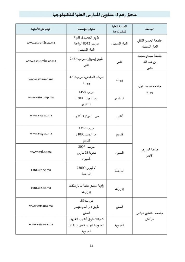 المذكرة الوزارية لولوج المدارس العليا للتكنولوجيا برسم السنة الجامعية 2025 /2026 – ESTSB